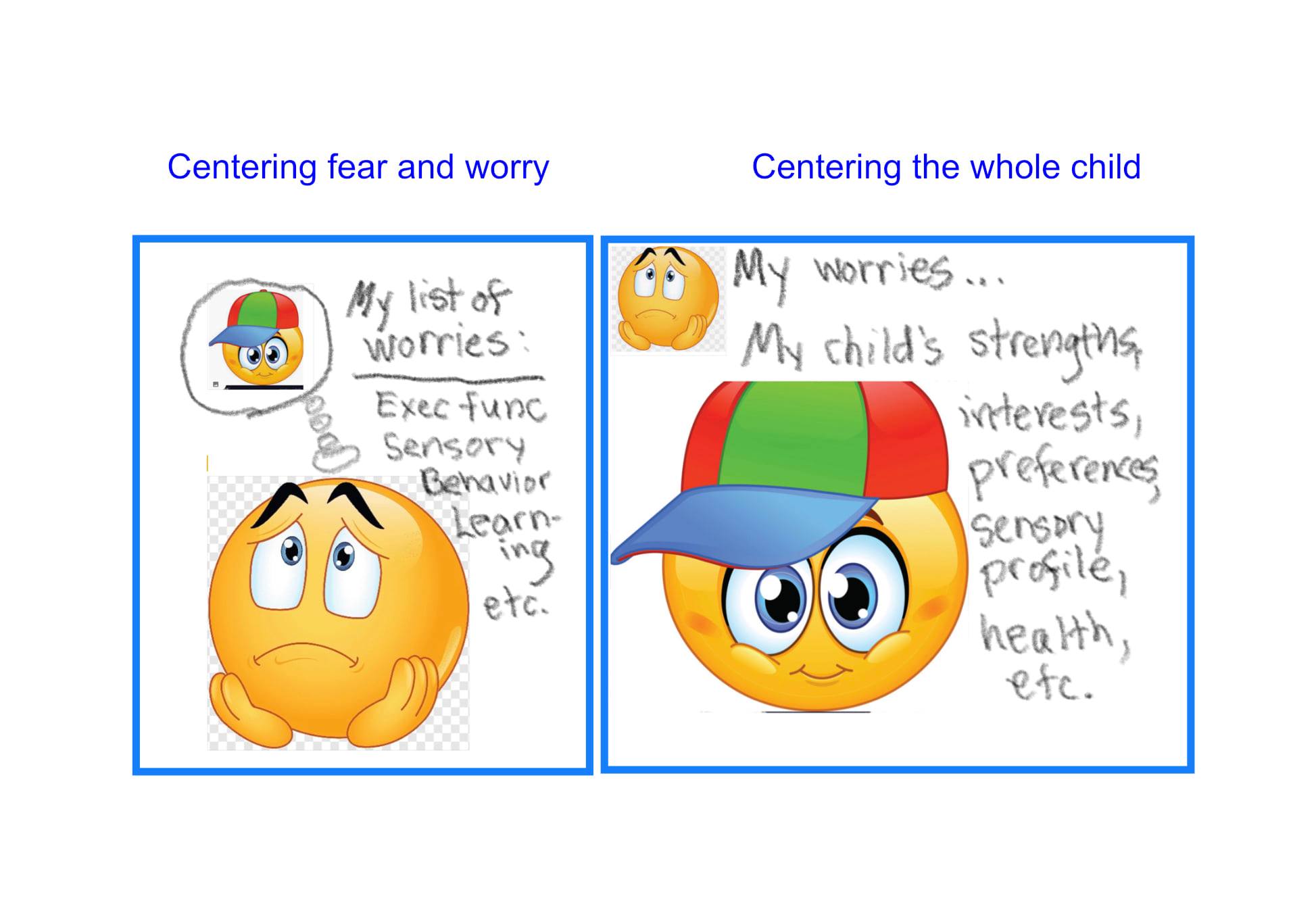 Find or Offer Support – Unschooling Every Family